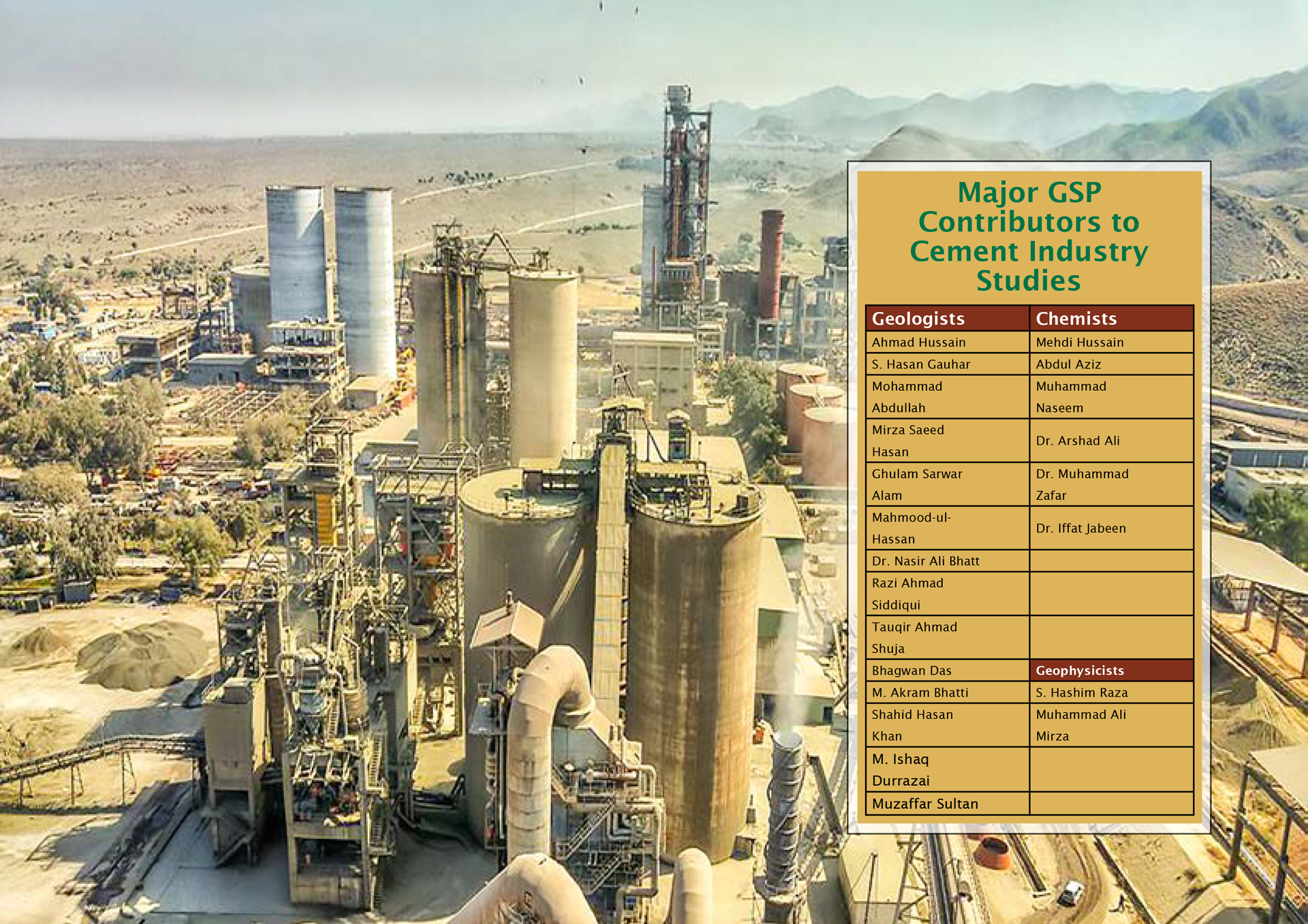 GSP Achievements – Geological Survey of Pakistan – GSP